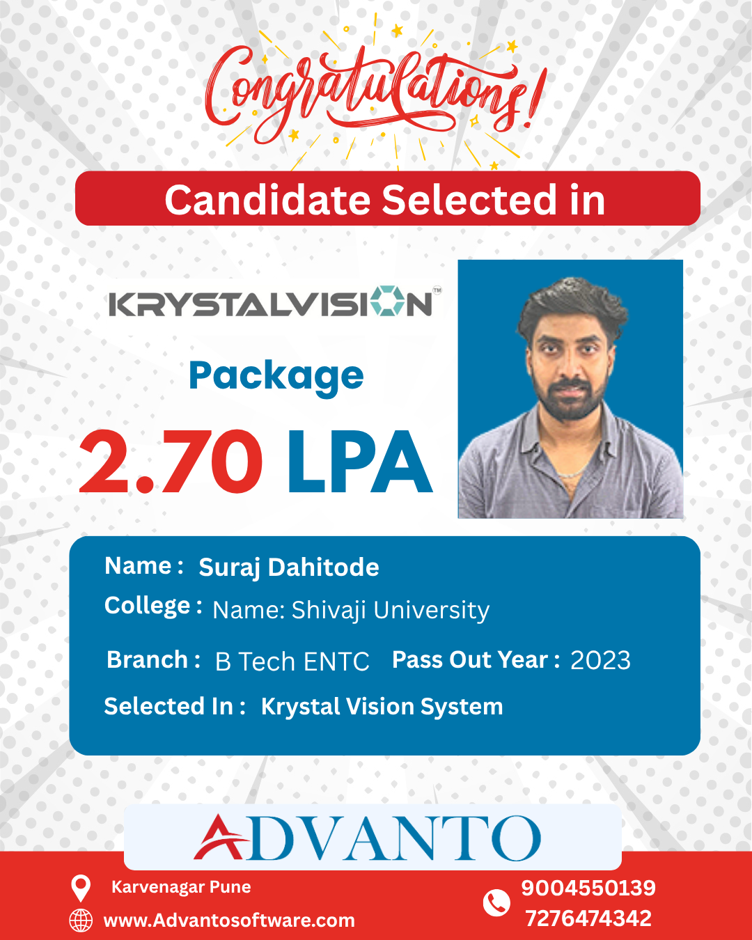 Advanto Infotech